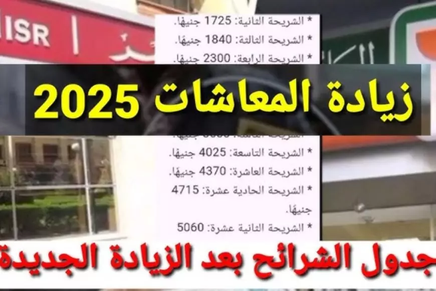 حزمة الحماية الاجتماعية .. موعد وحقيقة صرف المنحة الاستثنائية لأصحاب المعاشات 2025 - NNI مصر